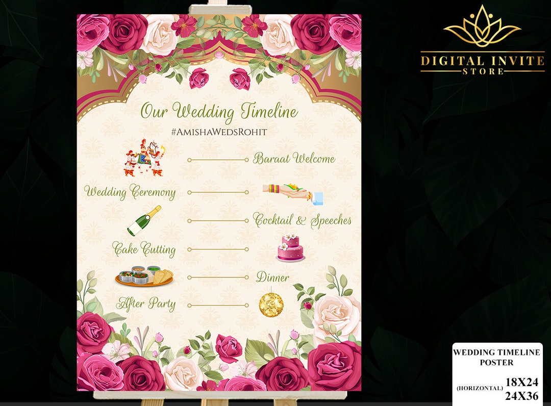 Hindu Wedding Timeline Poster Indian Wedding Program Sign - Etsy