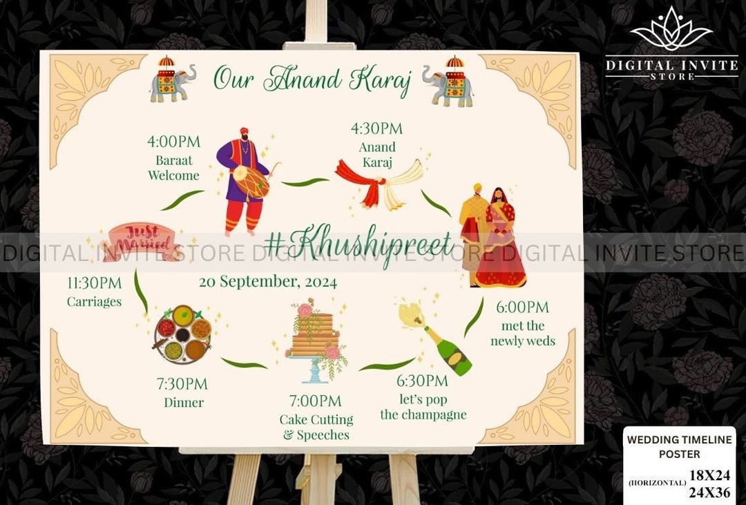 Punjabi Wedding Program Sikh Wedding Timeline Poster, Sikh Wedding ...