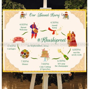 Punjabi Wedding Program Sikh Wedding Timeline Poster, Sikh Wedding ...