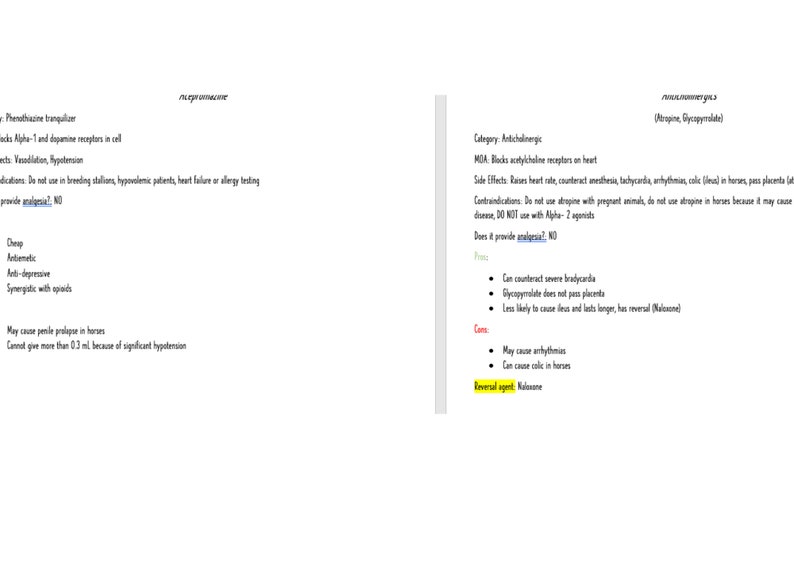 Surgery Anesthesia Cheat Sheets| Pre-med, Inductions, and Maintaining ...