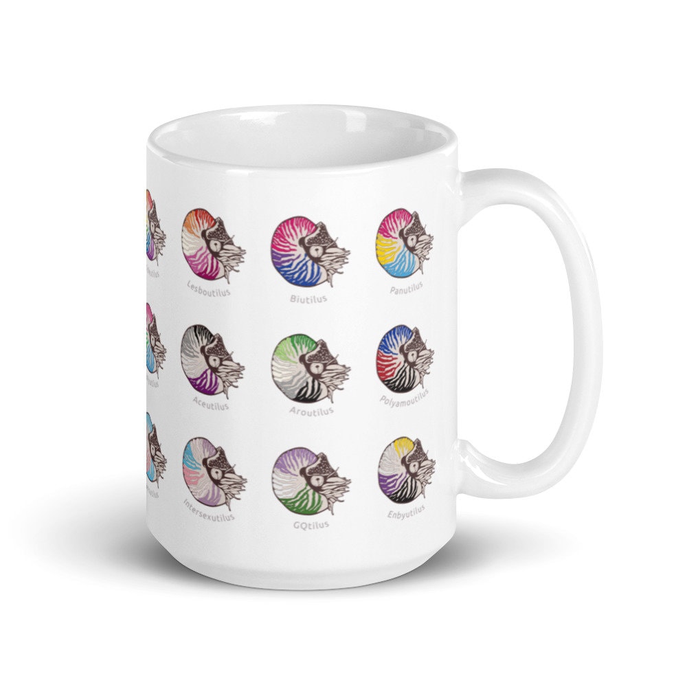 Queerutili LGBTQ Pride Flags Cheat Sheet Mug - Etsy UK