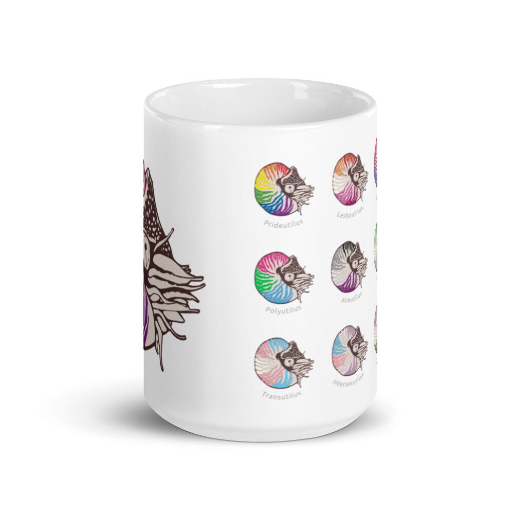 Queerutili LGBTQ Pride Flags Cheat Sheet Mug - Etsy UK