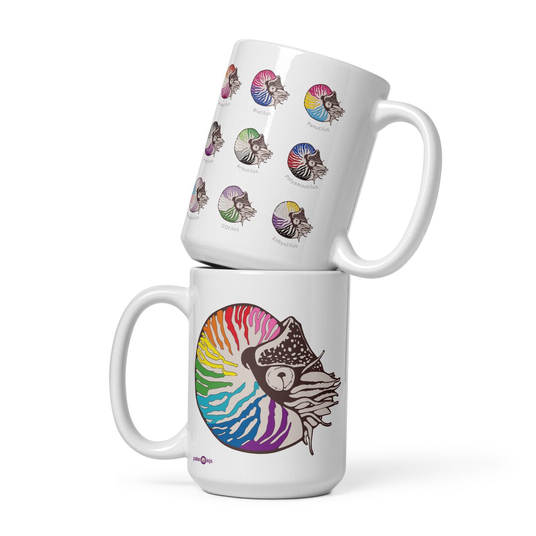 Queerutili LGBTQ+ Pride Flags Cheat Sheet Ammonite Nautilus ...