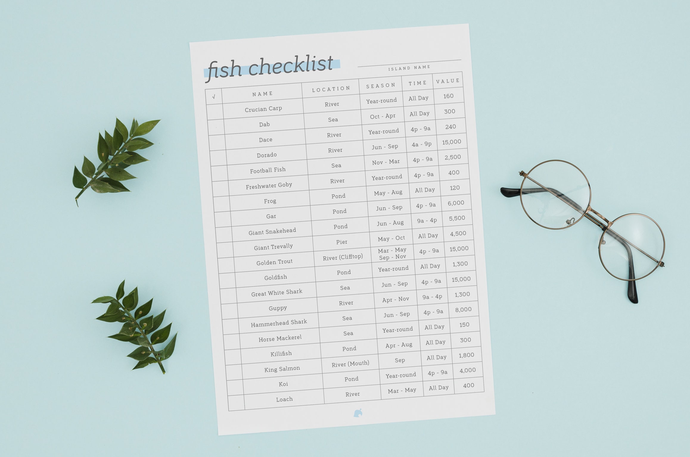 Minimalist ACNH Critterpedia Checklist + Catch Guide Bundle | Printable ...