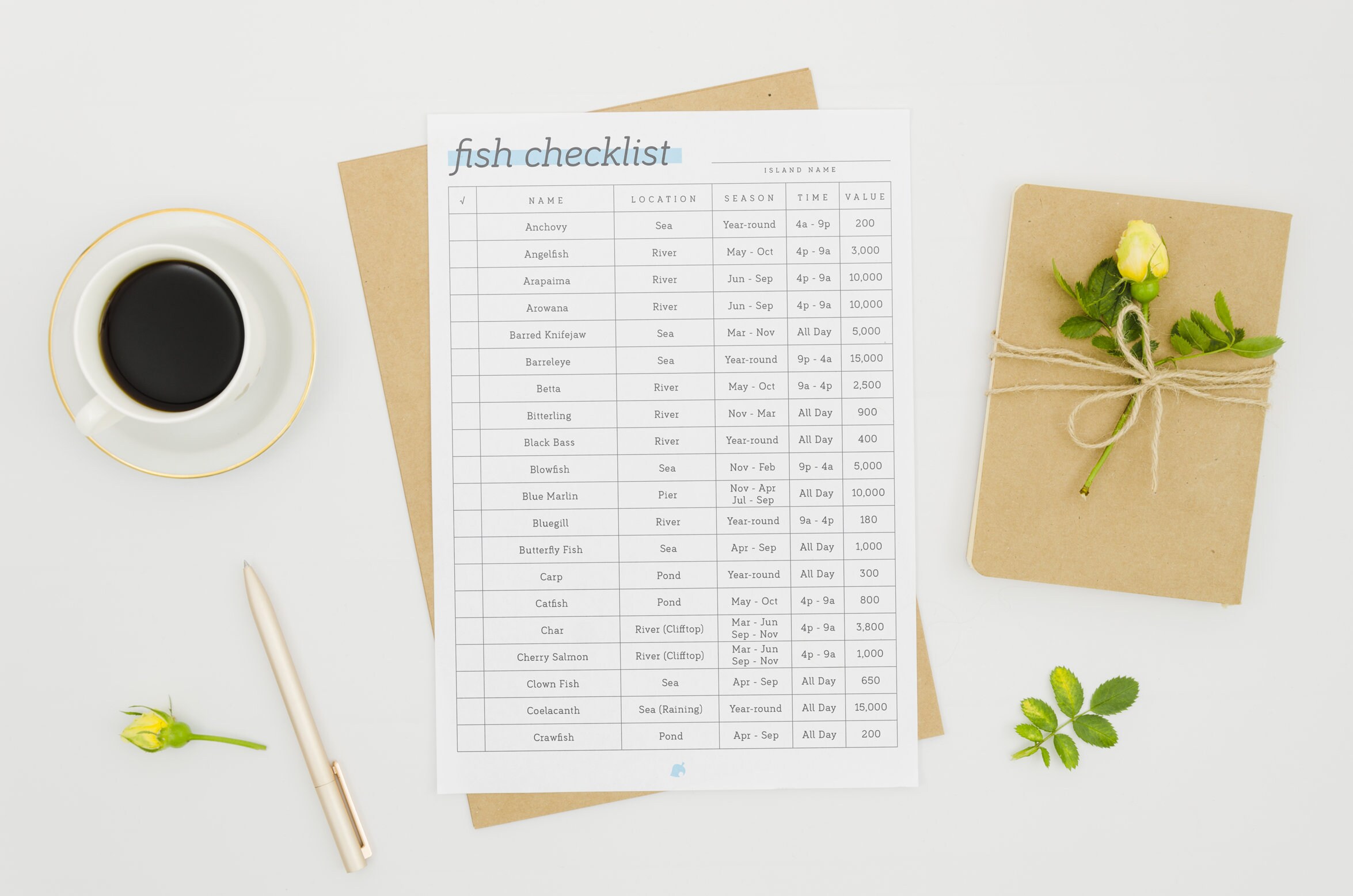 Minimalist ACNH Fish Checklist Catch Guide Modern Printable Animal ...