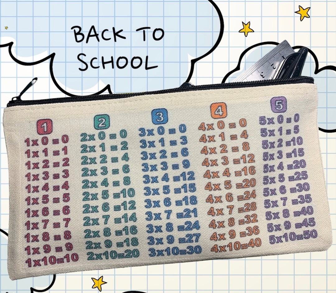 Multiplication Table Kit - Etsy