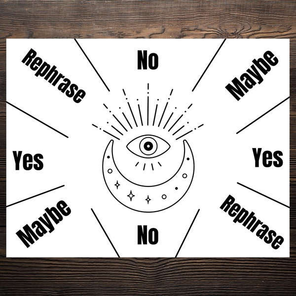 Pendulum Board Printable - Etsy