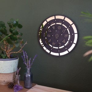 Solar System Wheel, Planetary Magic Board - Etsy
