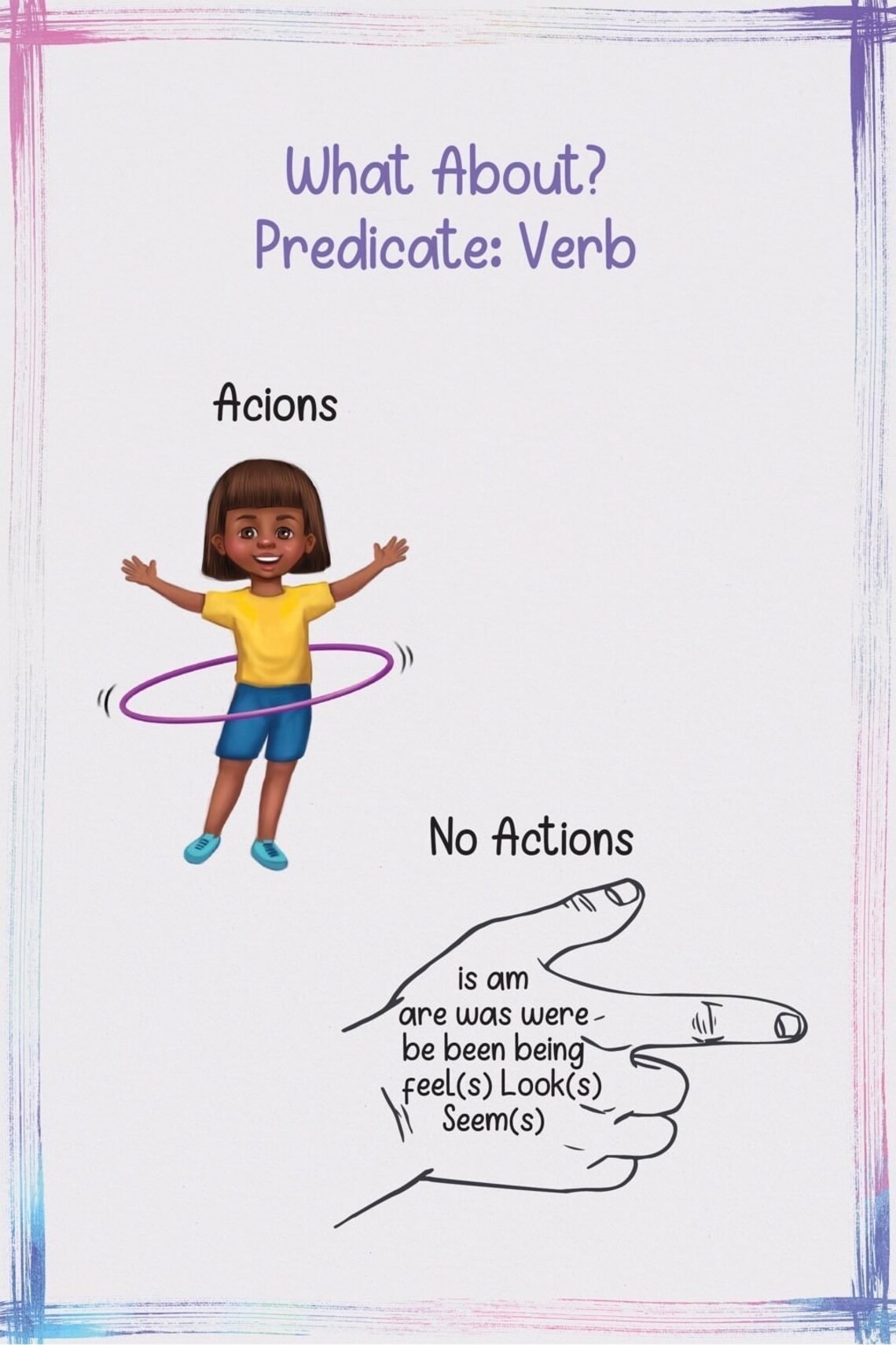 Sentence Building Cards Thesis Statement Builder Topic Sentence Builder ...