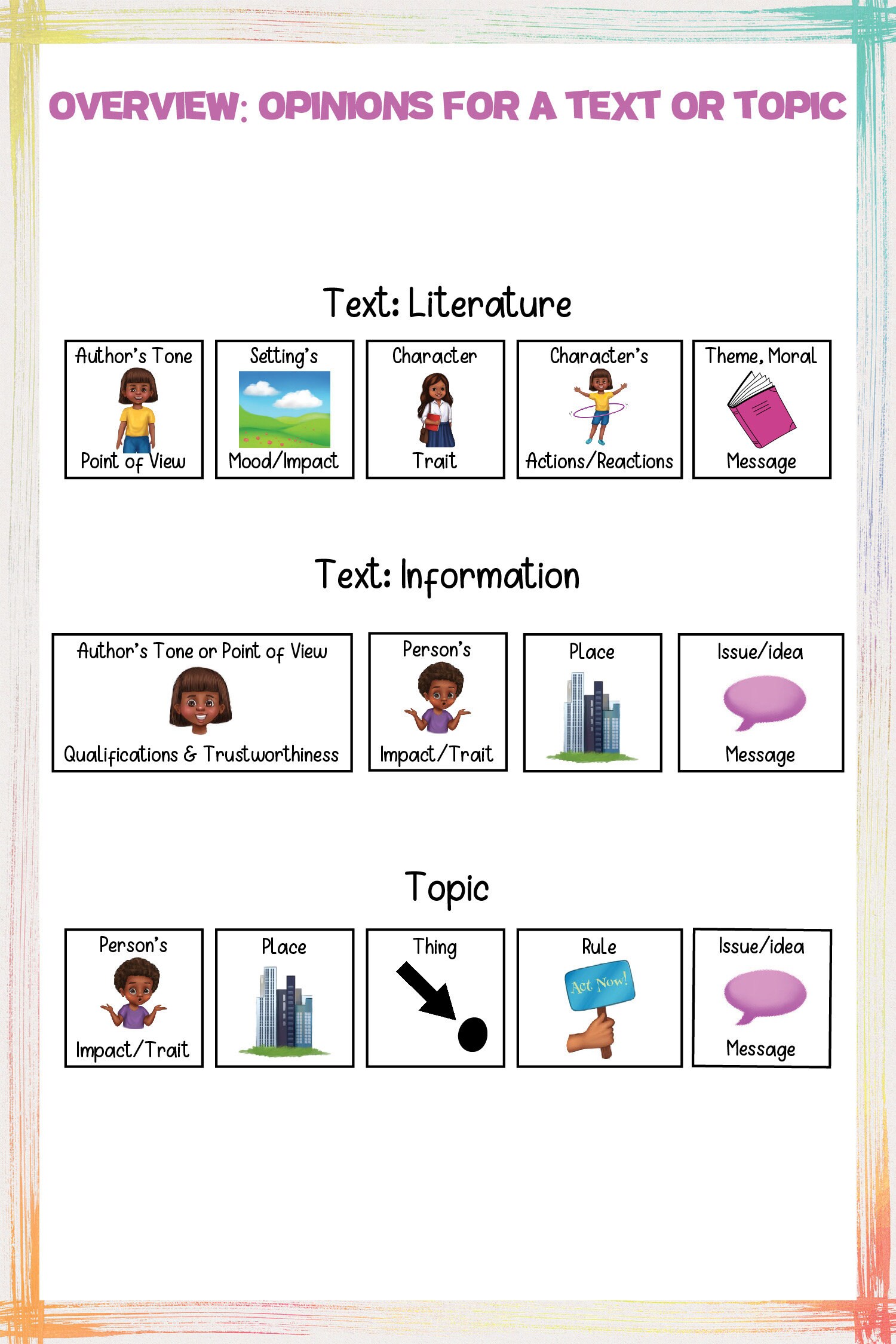 Opinion Writing Fun Learning Tool for Young Writers, Elementary Writing ...
