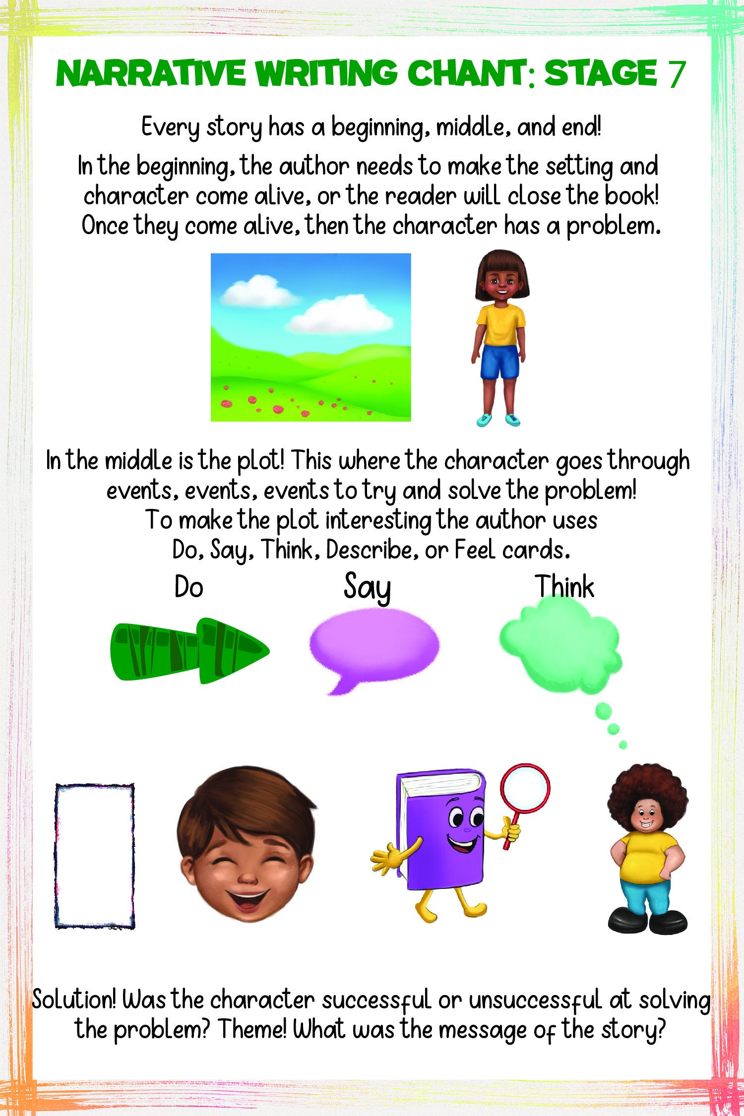 Narrative Writing Made Simple, Engaging Writing Prompts for Young ...