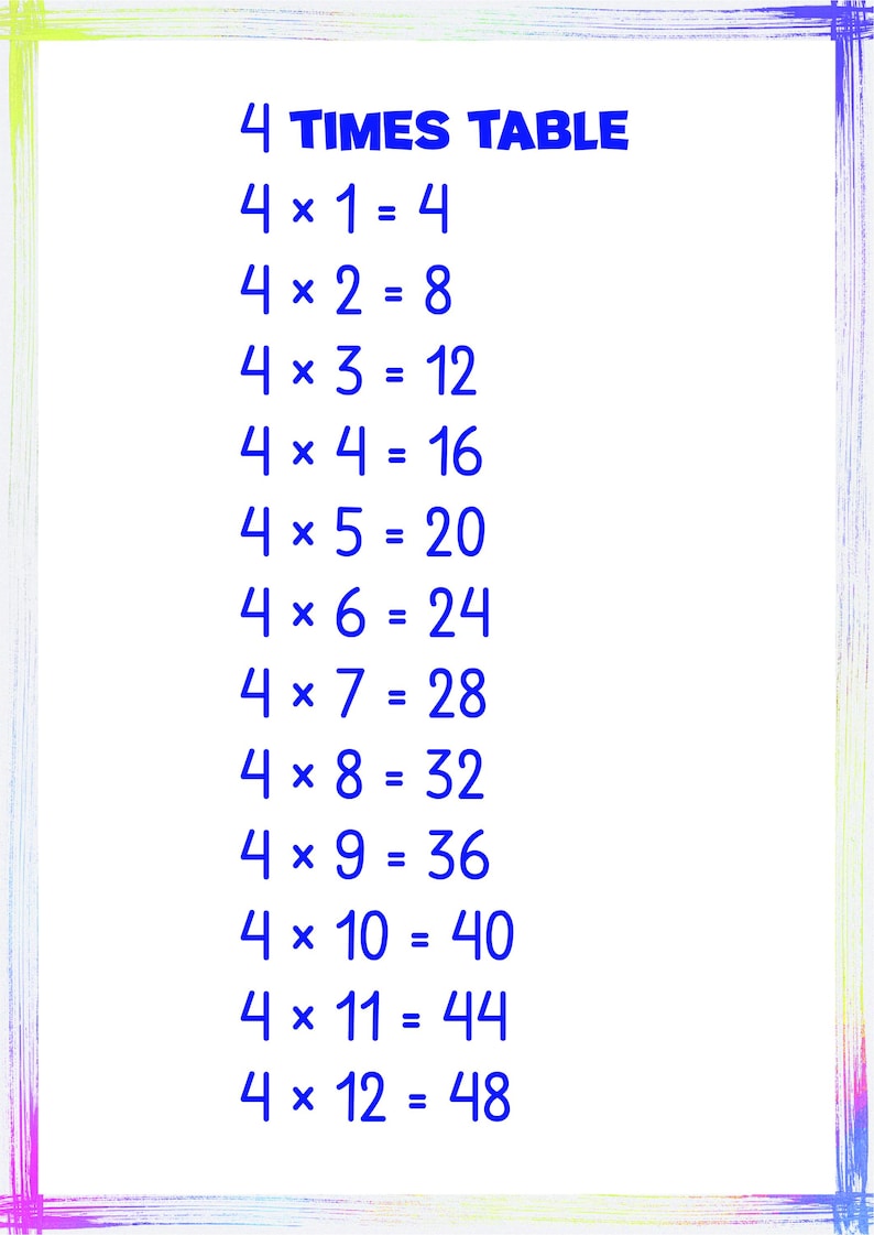 Multiplication Facts Activity Sheet/ Multiplication Game/ Times Tables ...