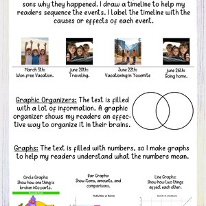 Informational Expository Writing Flashcard for Kids Step-by-step ...