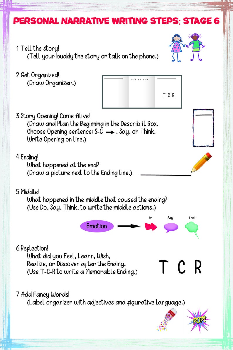 Narrative Writing Tool- Simple & Fun Story Writing Flashcard for Kids ...