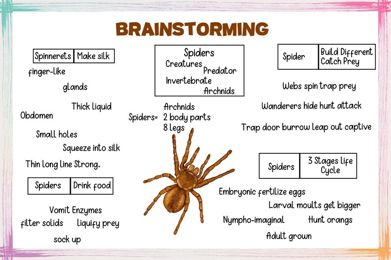 Opinion Writing Fun Learning Tool for Young Writers, Elementary Writing ...