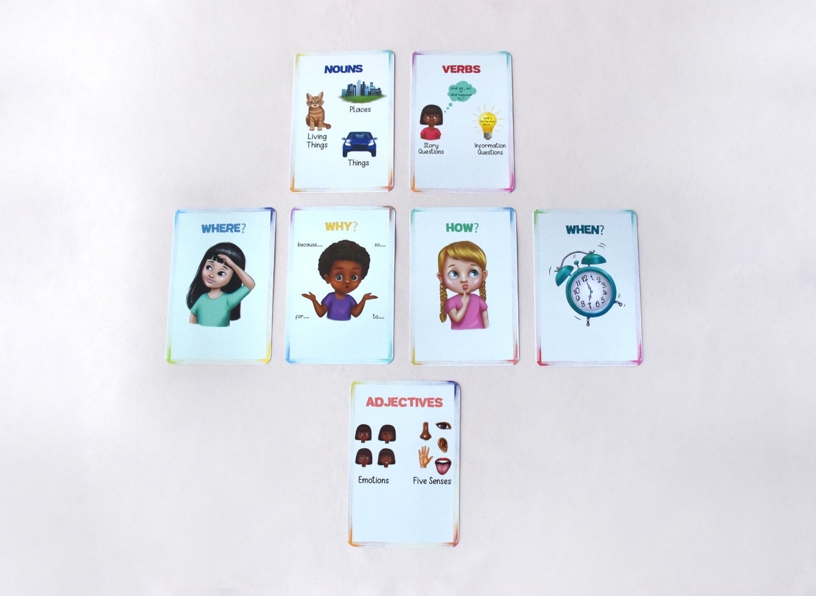 Sentence Building Activity Writing Kit for K-8- Educational Tool for ...