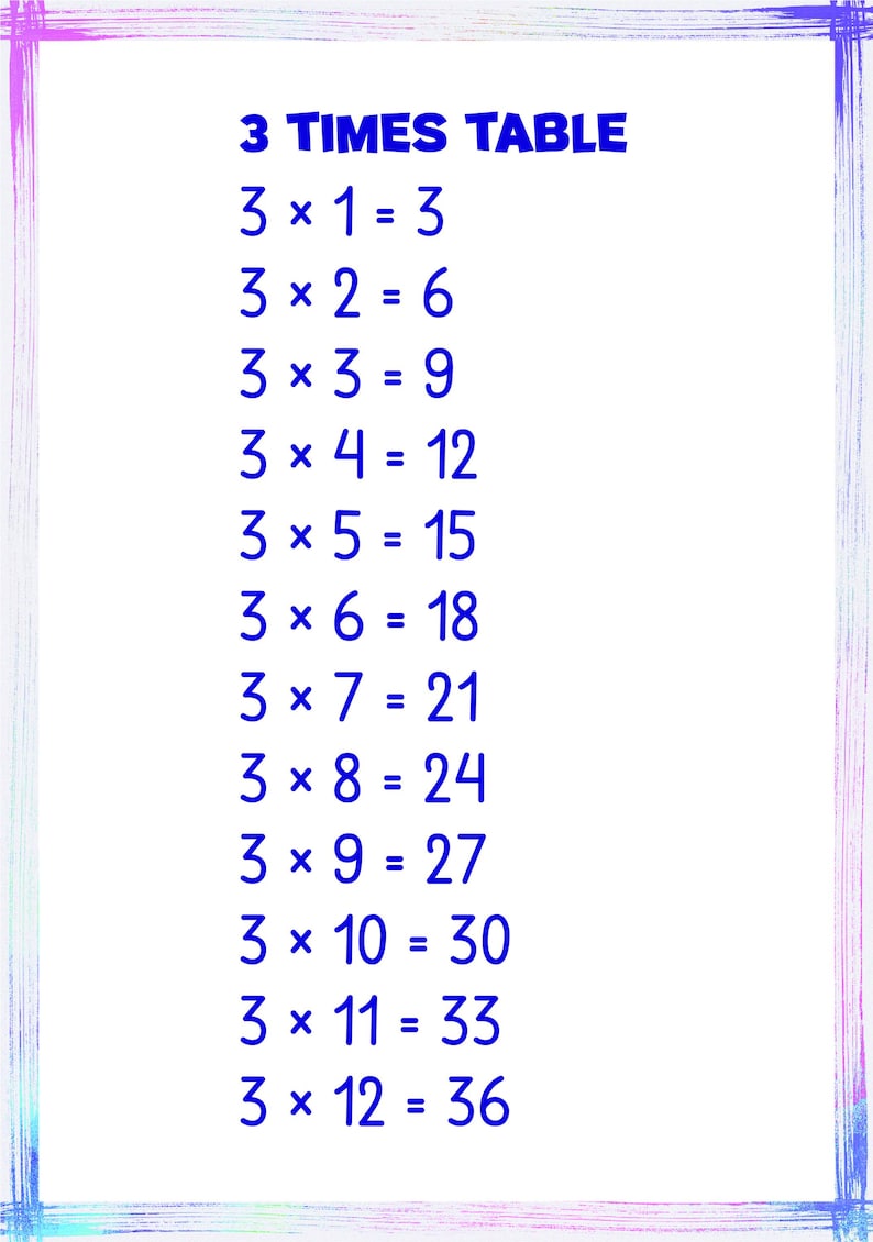 Multiplication Facts Activity Sheet/ Multiplication Game/ Times Tables ...
