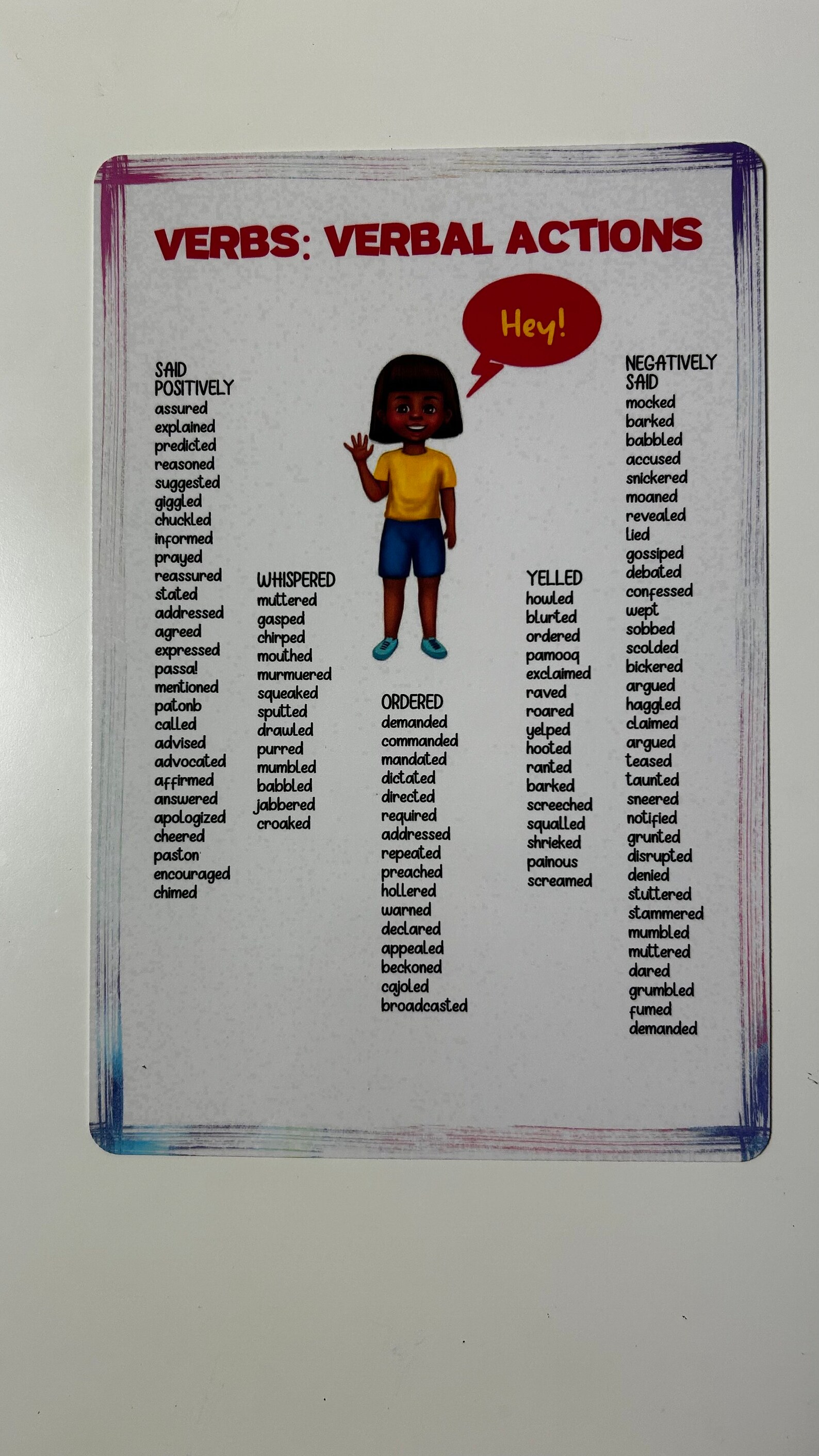 Sentence Building Cards Thesis Statement Builder Topic Sentence Builder ...