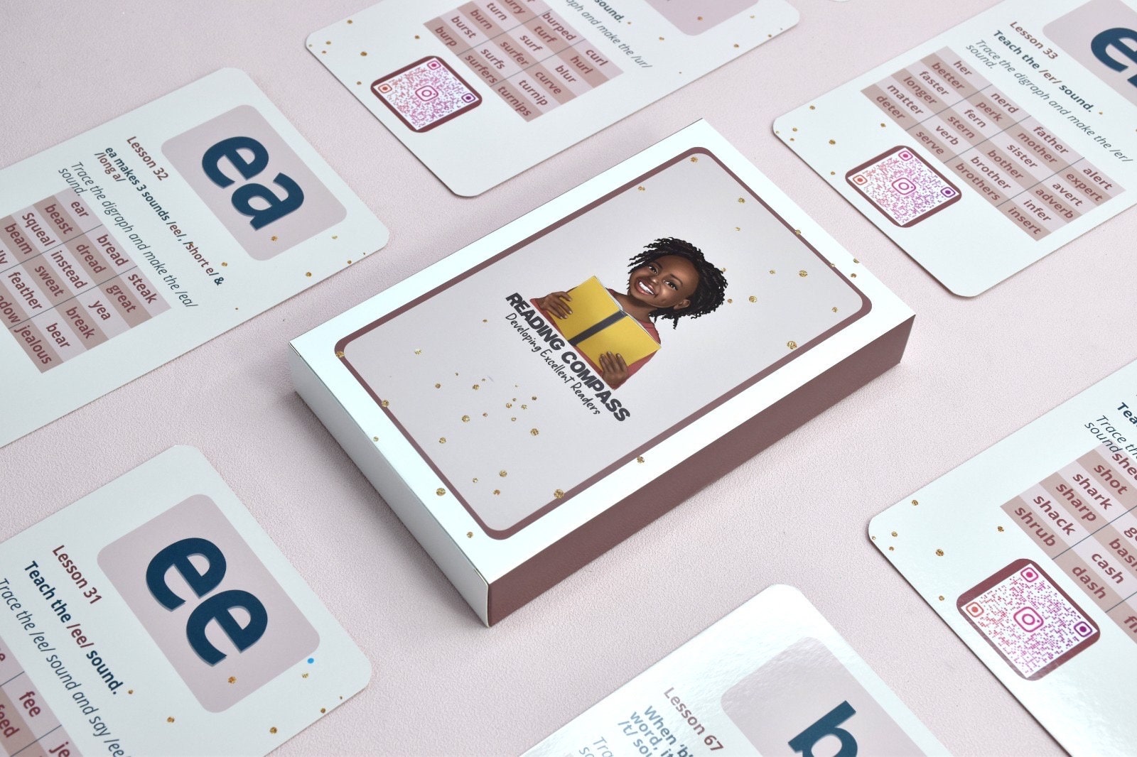 Science of Reading Flashcard Phonics Lesson Gift for Parents - Etsy