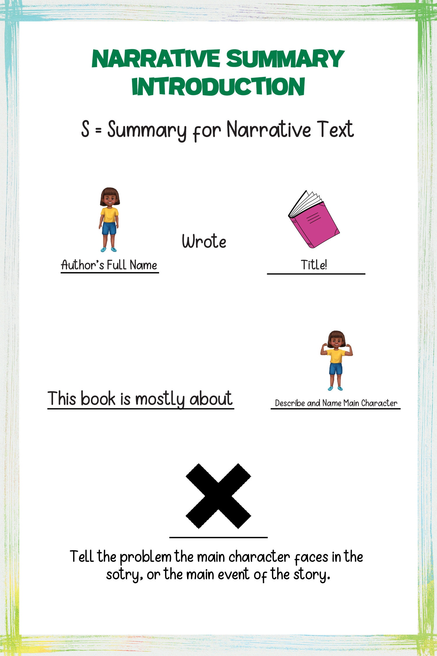 Opinion Writing Anchor Chart for Kids How to Teach Opinion Writing to ...