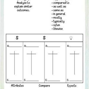 Informational Expository Writing Flashcard for Kids Step-by-step ...