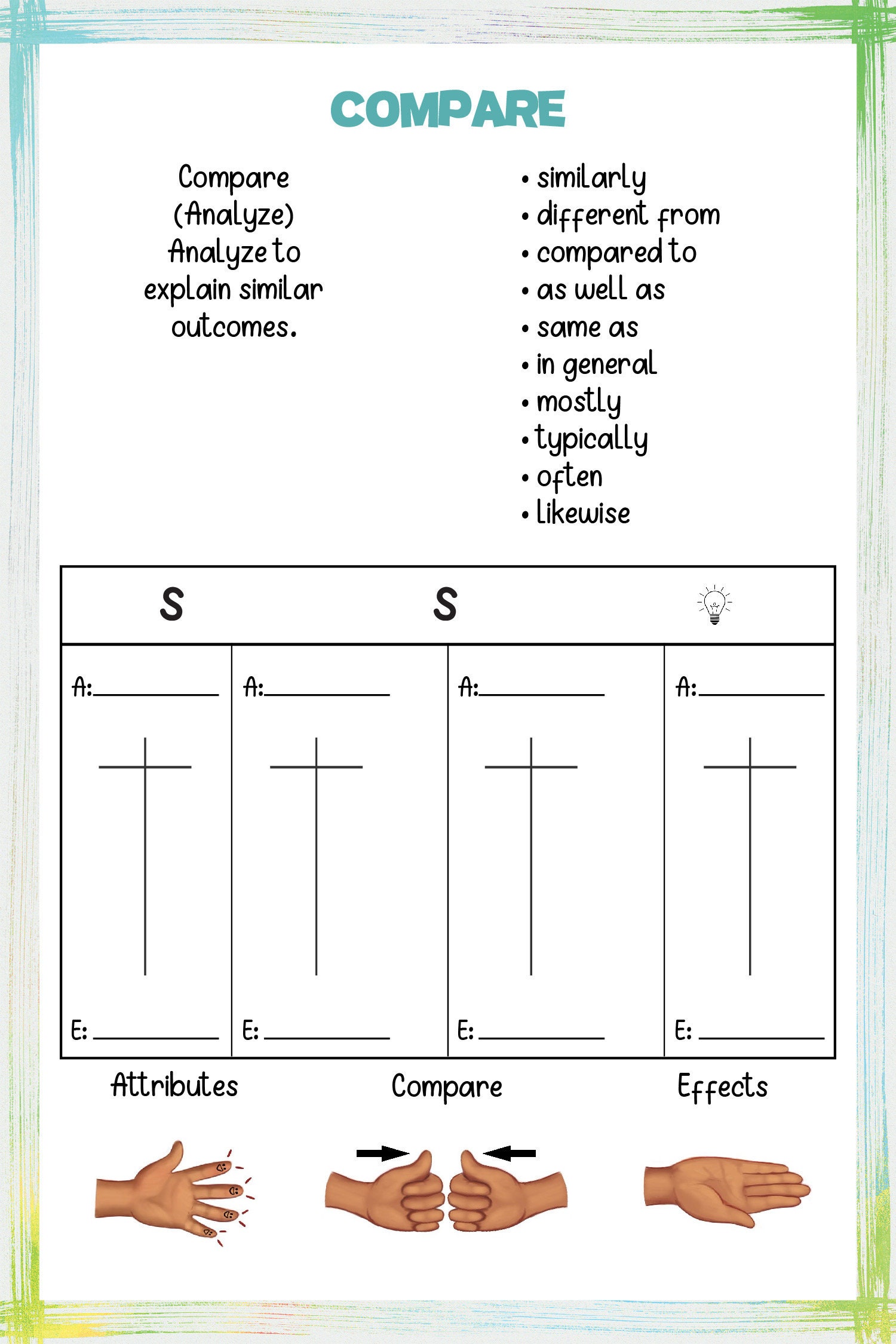 Informational Expository Writing Flashcard for Kids Step-by-step ...