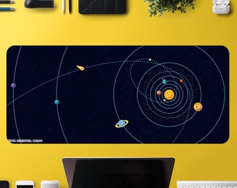 Solar System Desk Mat - Etsy