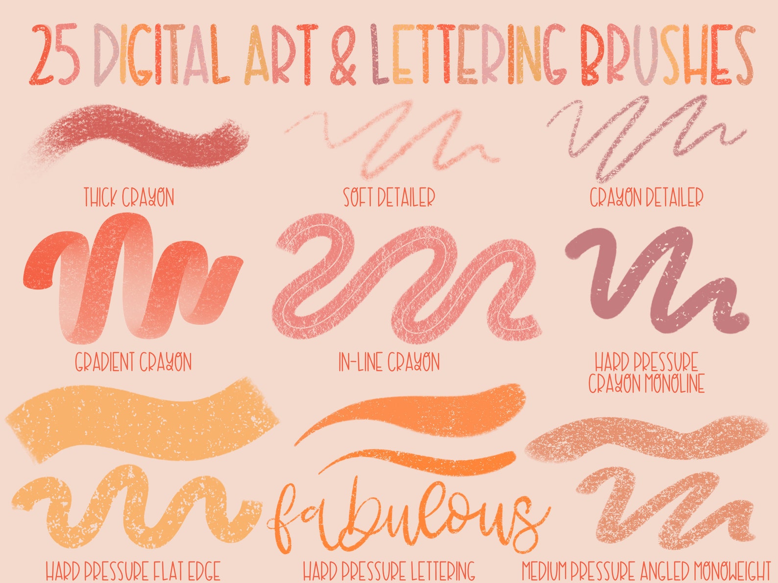 Crayon Procreate Brush Set | Textured Lettering, Paper Overlays - Etsy