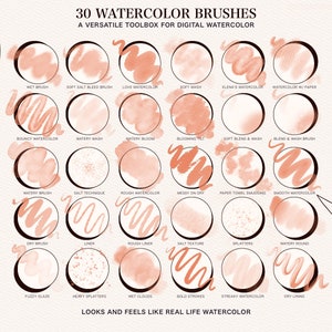 Realistic Watercolor Procreate Brushes | Painting Kit for Procreate ...