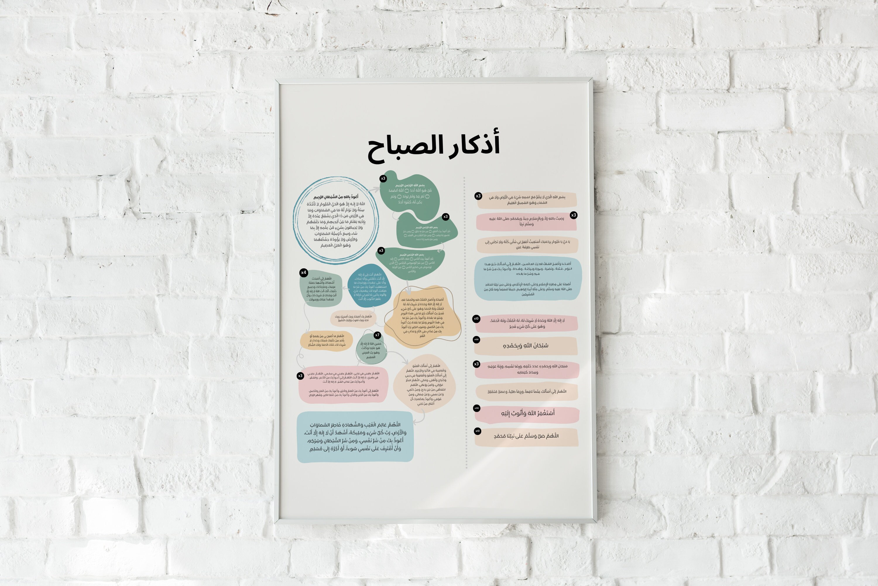 Athkar Assabah Islamic Wall Art Islamic Decor PDF Print Download Eid ...