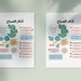 Athkar Assabah Islamic Art Print: Muslim Home Decor (PDF Download) - Etsy