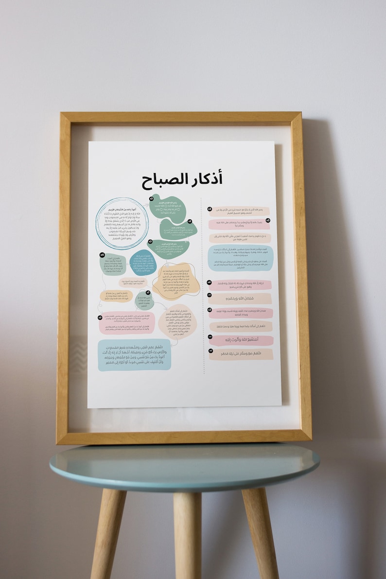 Athkar Assabah Islamic Wall Art Islamic Decor PDF Print Download Eid ...