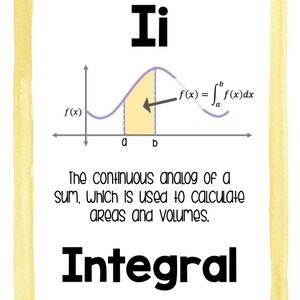 Calculus Alphabet Posters - Math Classroom Bulletin Board - Etsy