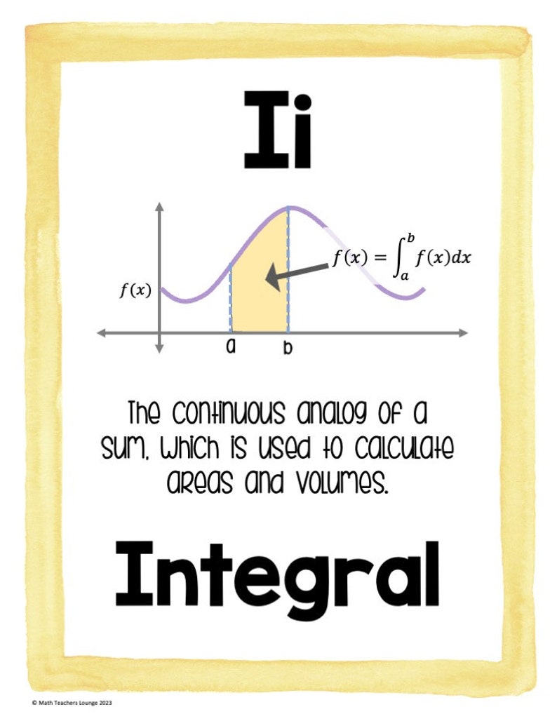 Calculus Alphabet Posters - Math Classroom Bulletin Board - Etsy