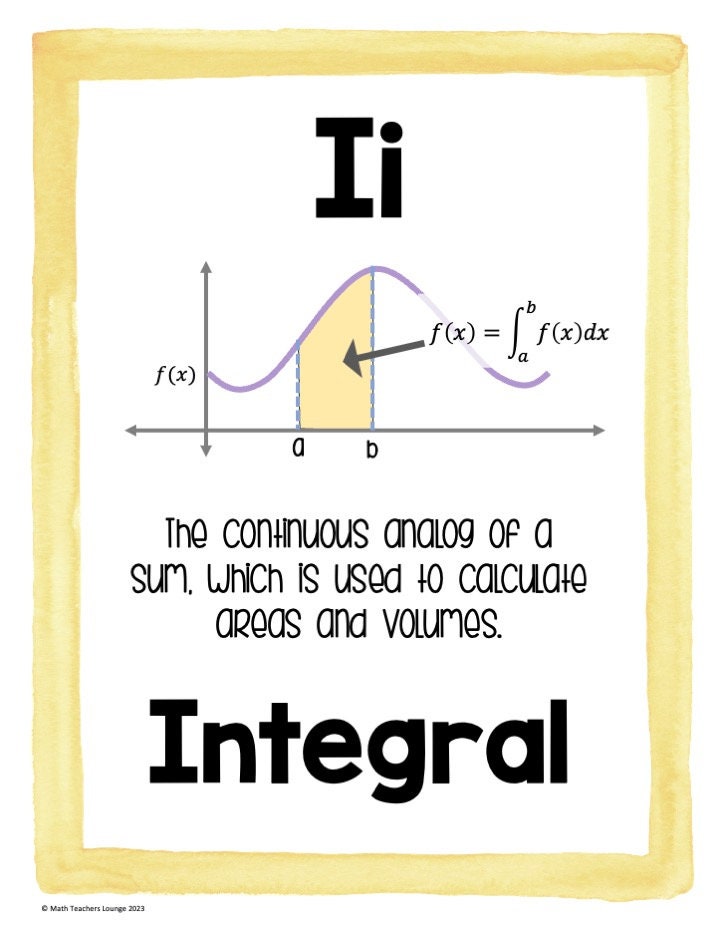 Calculus Alphabet Posters - Math Classroom Bulletin Board - Etsy