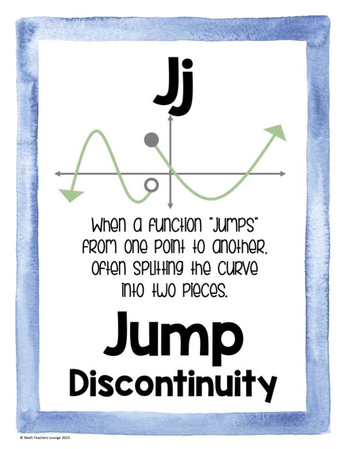 Calculus Alphabet Posters - Math Classroom Bulletin Board - Etsy