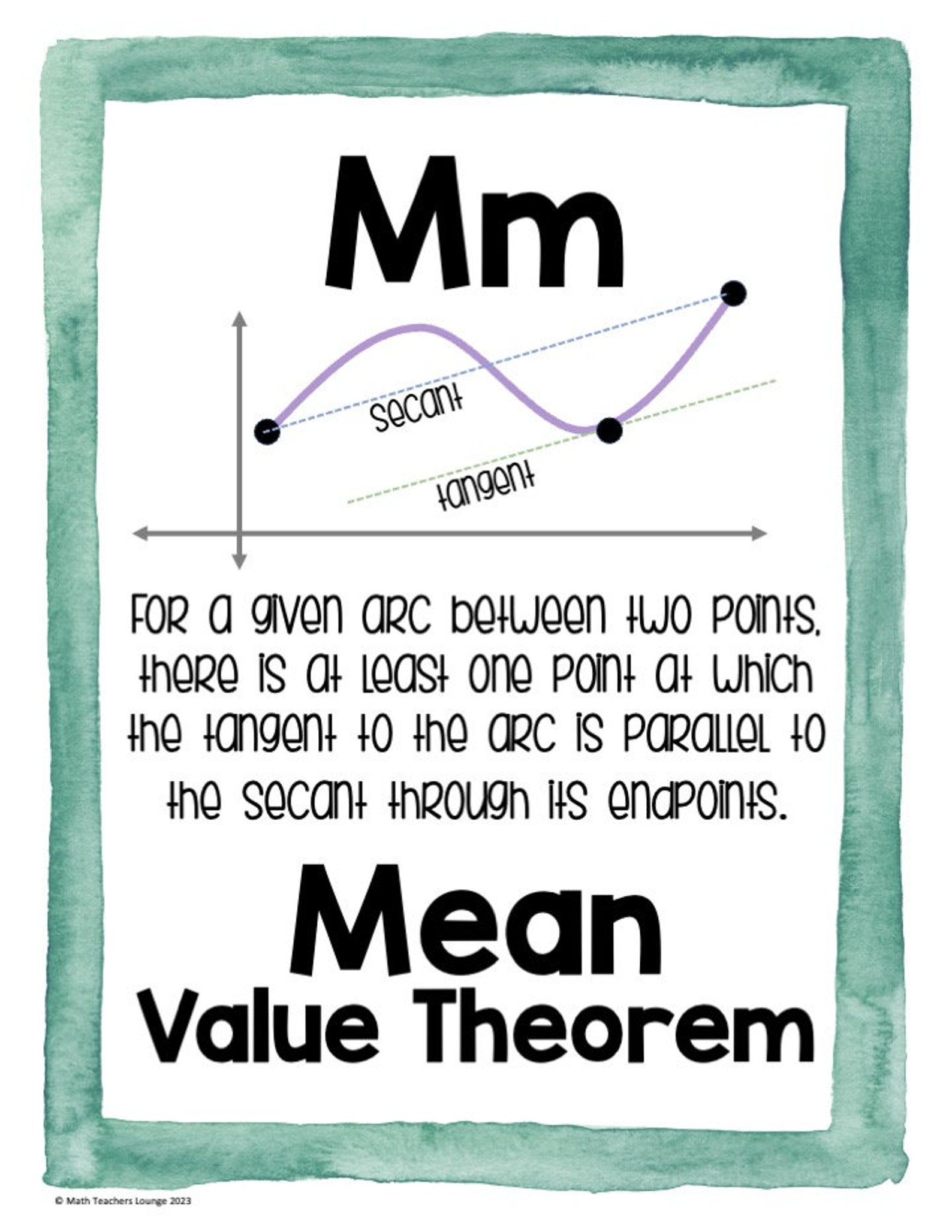 Calculus Alphabet Posters - Math Classroom Bulletin Board - Etsy