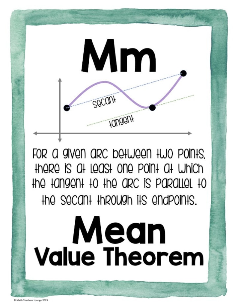 Calculus Alphabet Posters - Math Classroom Bulletin Board - Etsy