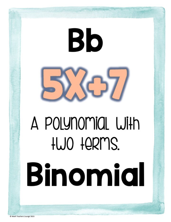 Algebra Alphabet Posters - Math Classroom Bulletin Board - Etsy