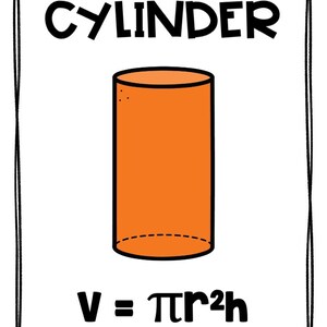 Volume of 3D Shapes Posters - Math Bulletin Board - Etsy