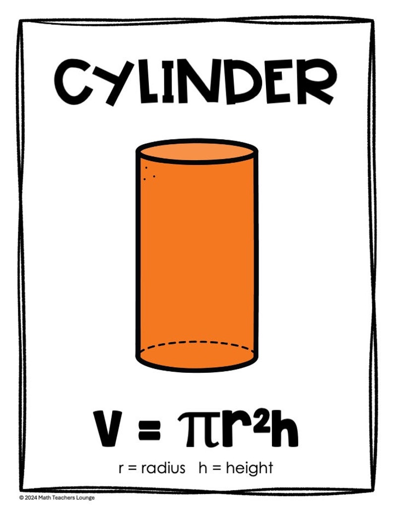 Volume of 3D Shapes Posters - Math Bulletin Board - Etsy