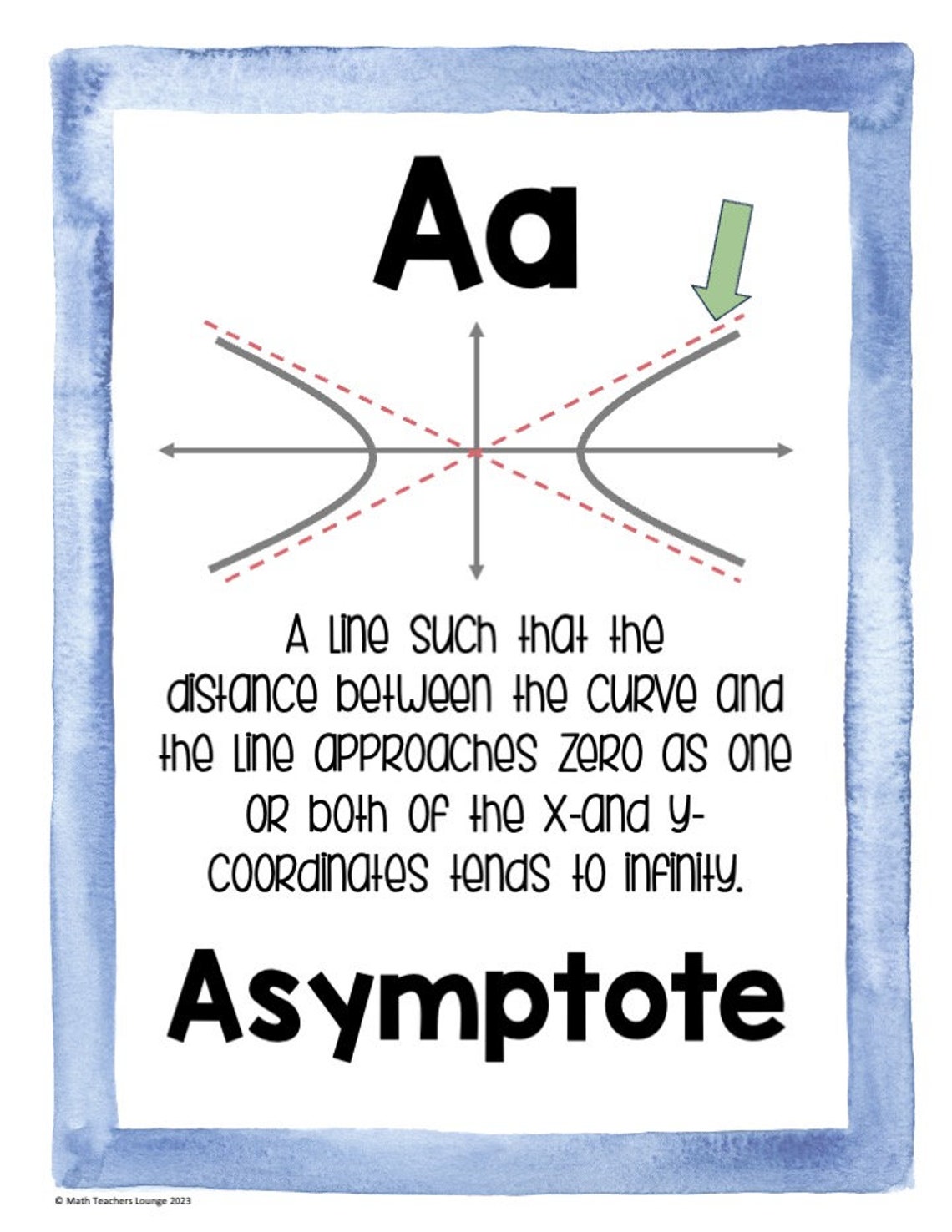 Calculus Alphabet Posters - Math Classroom Bulletin Board - Etsy