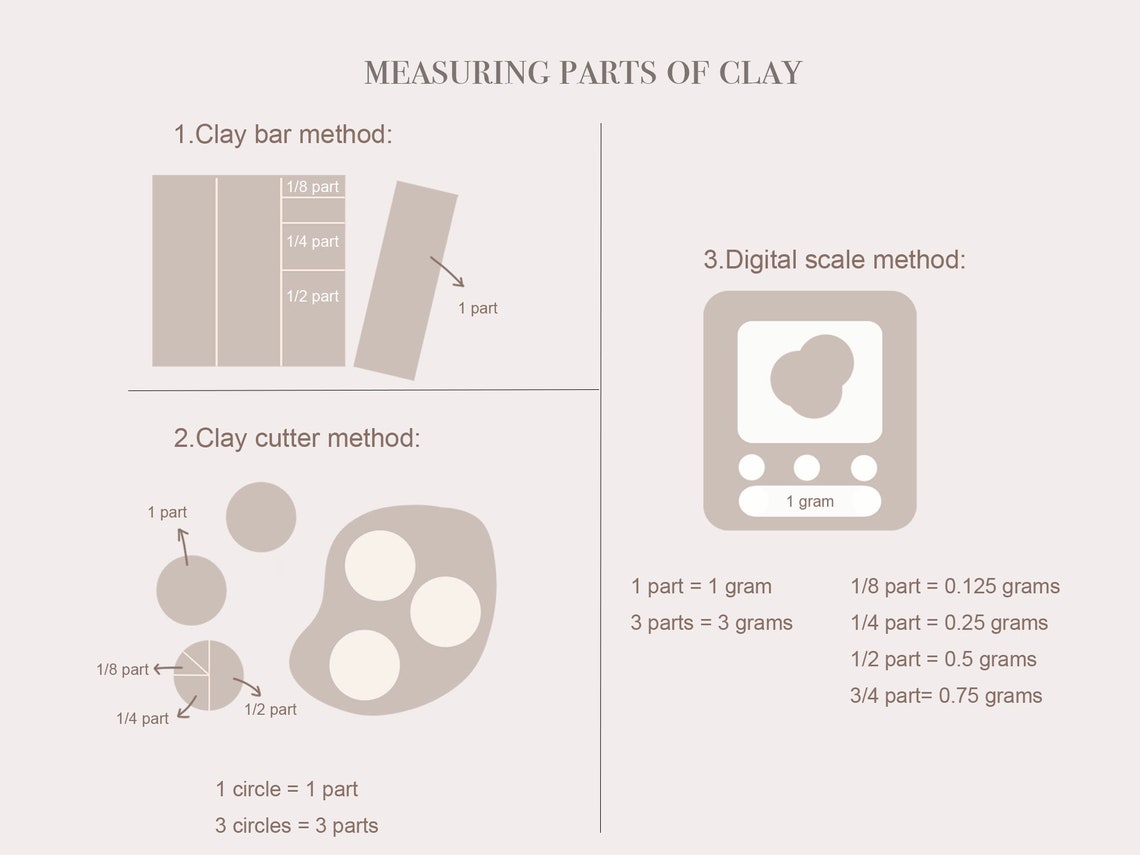 Digital Polymer Clay Color Recipes, Clay Color Recipe Guide, Sculpey ...