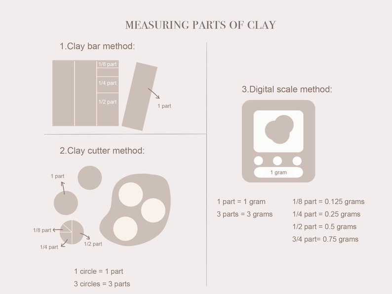 Digital Polymer Clay Color Recipes, Clay Color Recipe Guide, Sculpey ...
