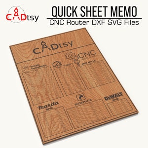 CNC Cheat Sheet. CAM Keyboard Hotkey List. Quick Reference Chart for ...