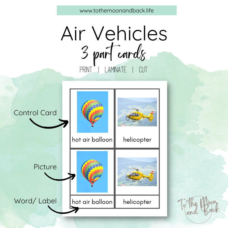 Air Vehicle 3 Part Cards - Etsy