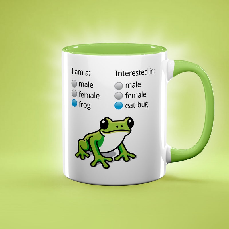 Frog Gift - 60+ Gift Ideas for 2025