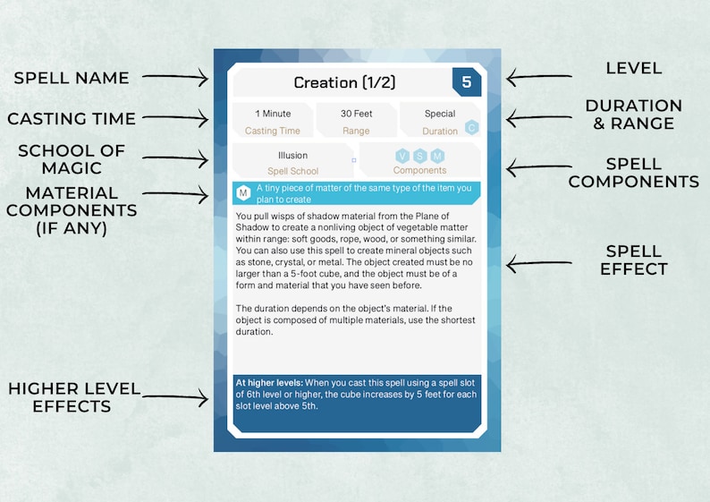 Dnd Class Spell Cards Mega Bundle Custom Dungeons and Dragons - Etsy