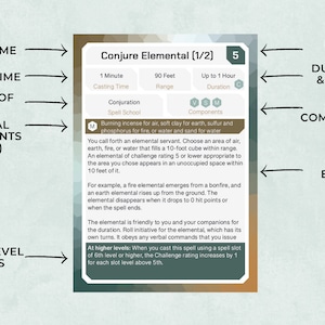 Dnd Druid Spell Cards, Custom 5th Edition Character Spell Cards, 5e ...