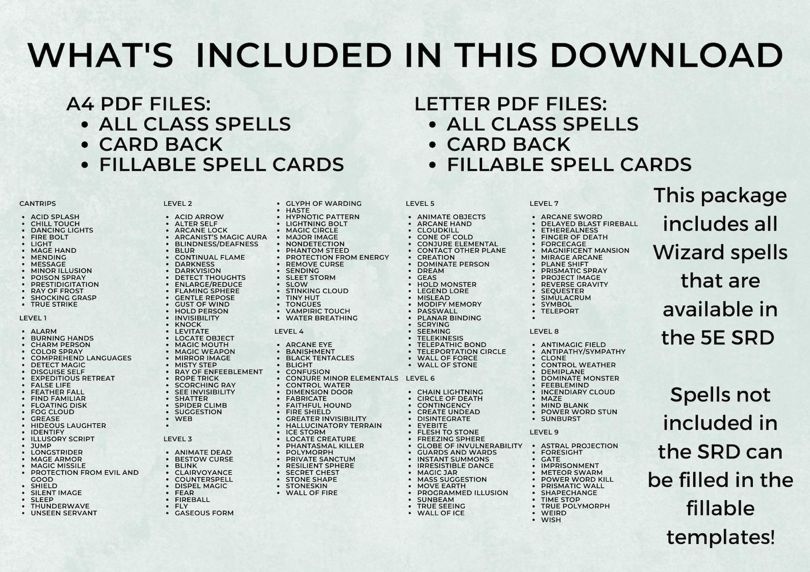 Dnd Wizard Spell Cards Custom 5th Edition Character Spell - Etsy